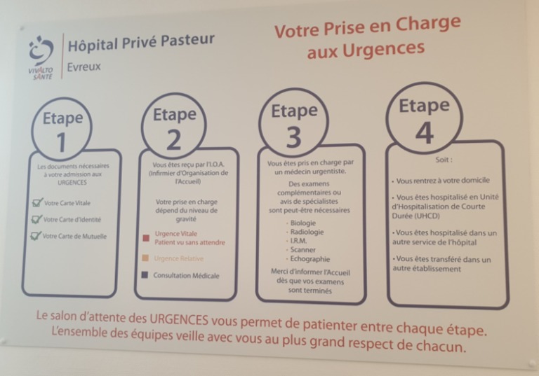 Ouverture du nouveau service des urgences depuis le 10 mai 2019